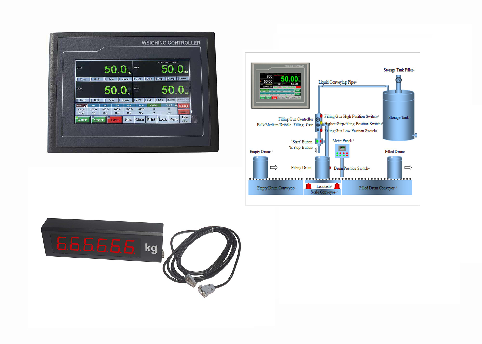 TFT Four - Scale Digital Weighing Controller With Manual Zero Auto Zero