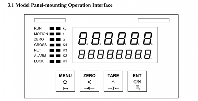 IP50 Waterproof LED Electronic Weighing Indicator RS485 Communication Port