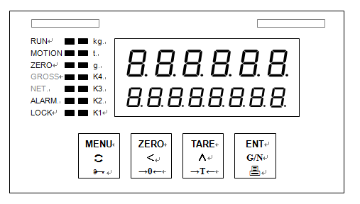 Safety Force Measuring Controller , Digital Weight Indicator 4-20mA Output