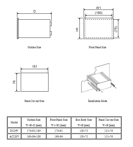 Hopper Platform Scale Material Level Digital Load Controller In High ...