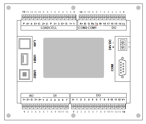 HMI Load Cell Display And Controller With 4 Material & 2 Speed Feeding