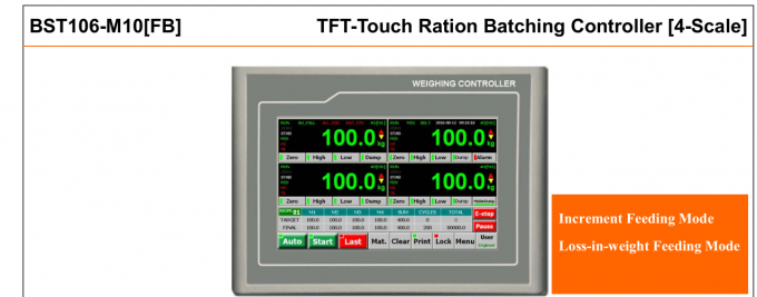 2 Material Ration Batching Controller , Digital Weight Indicator Controller