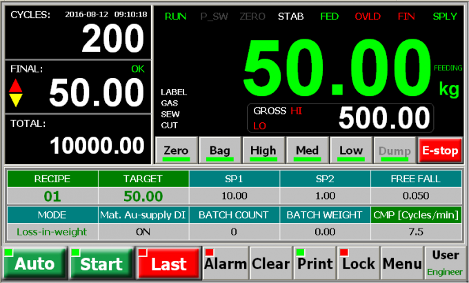 Single-Scale Packing Bagging Controller , Programmable Load Cell Controller With Ethernet