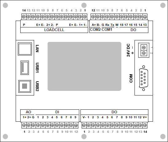 High Precise Ration Batching Controller With HIM Display For Batching Scale