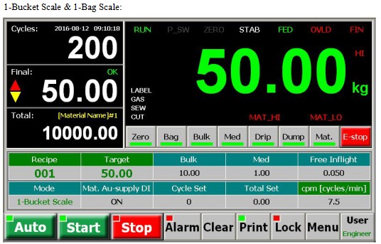 Single Scale Organic Fertilizer Packing Scales Indicator, Single scale