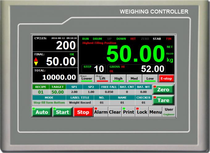 Medicine Bottle Filling Machine Indicator, Liquid Filling Weighing ...