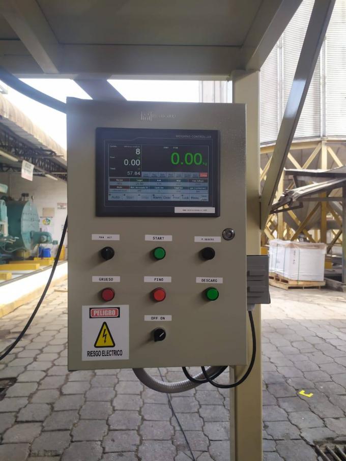 Anti Jamming Bagging Controller For Sugar Packing Machinery, Scale ...